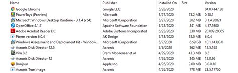 Powertoys Uninstall Crash · Issue 3841 · Microsoftpowertoys · Github