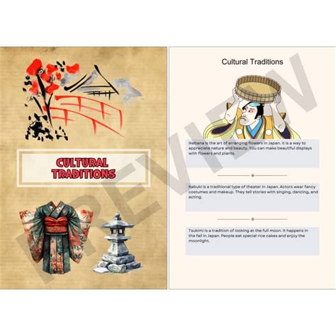 Cultural Traditions Of Japan Arts Customs And Celebrations Reading