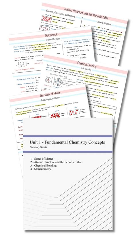 COMBO NOTES Fundamentals Of Chemistry 4 Topics Handwritten 1 Page