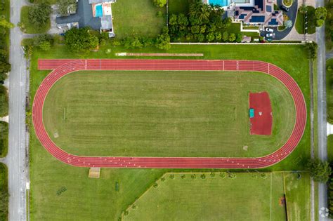 Miami Killian Senior High School Rankings And Reviews