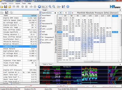 Mysterious Transients In Rc Signal Driving Esc Programming Questions
