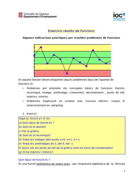 funcions i exercicis resolts 2 pdf