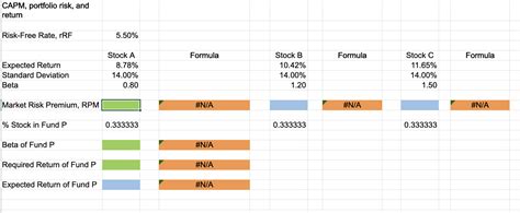 Solved Excel Online Structured Activity Capm Portfolio