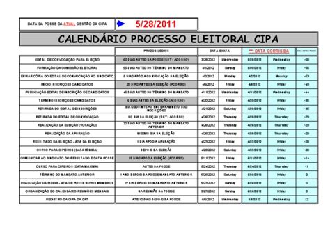Cronograma Do Processo Eleitoral Cipa Pdf