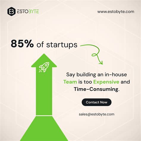 estobyte solutions on linkedin startup react node startups techsolutions nodejs reactjs
