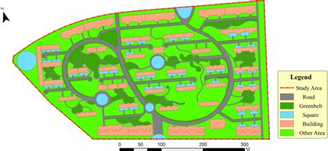 Land Use Types In The Study Area Download Scientific Diagram