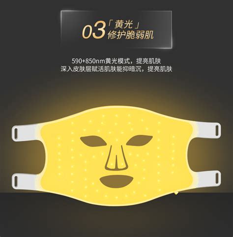 Led