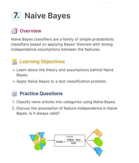 ali hamza on linkedin naivebayes machinelearning textclassification