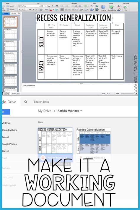 Making The Most Of Your Activity Matrix Artofit