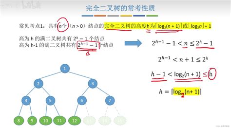 （数据结构）二叉树的性质 Csdn博客