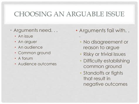 Argumentative Mla Research Project Ppt Download