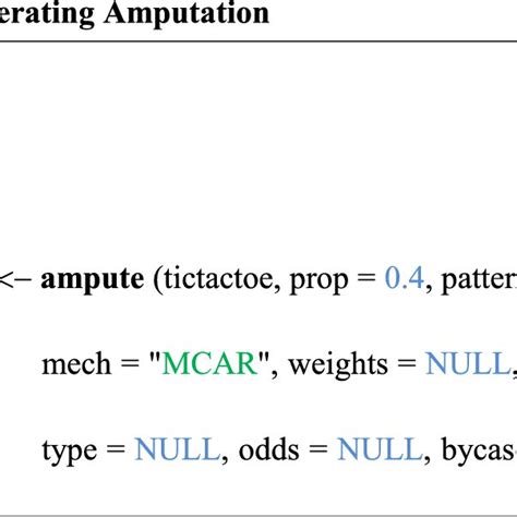 Example Amputation For Tic Tac Toe Dataset With Missing Rate 40 And