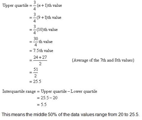 Quartiles Deciles And Percentiles