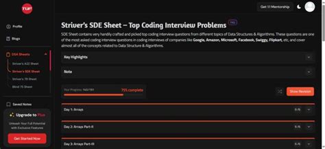 Subhajit Adak On Linkedin Dsa Striverchallenge Achievement