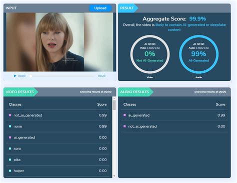 Fact Check Ai Taylor Swift Breaks Up With Travis Kelce In Deepfake