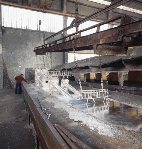 Galvanization Process