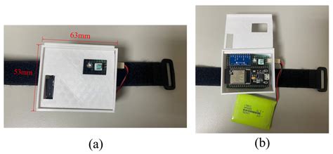 Hybrid Learning Models For Imu Based Har With Feature Analysis And Data