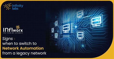 infinity labs india on linkedin automatednetworkdiscovery