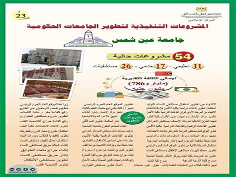 وزير التعليم العالي يستعرض تقريرًا لمتابعة مشروعات جامعة عين مصراوى
