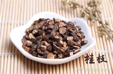 扁桃体反复发炎，咽喉肿痛声嘶哑？教你一招，轻松搞定咽炎免复发 知乎