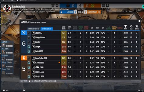 R6 Tracker Vs R6 Analyst R Rainbow6