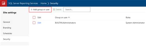 Reporting Services The Permissions Granted To User Are Insufficient For Performing This