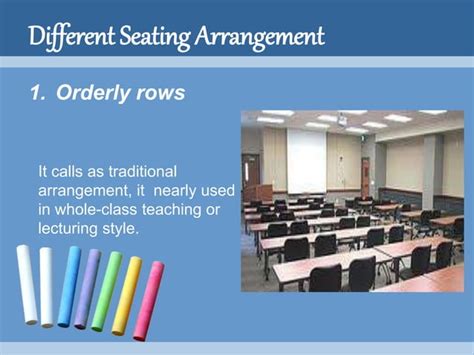 Classroom Management Ppt