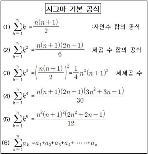 133 수학 시그마와 리미트 기초정리 네이버 블로그