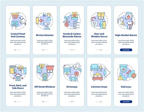 Mobile App Screen Set For Onboarding Property Security Vector Icon