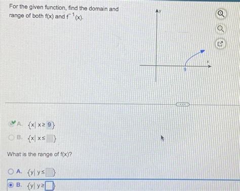 Solved For The Given Function Find The Domain And Range Of