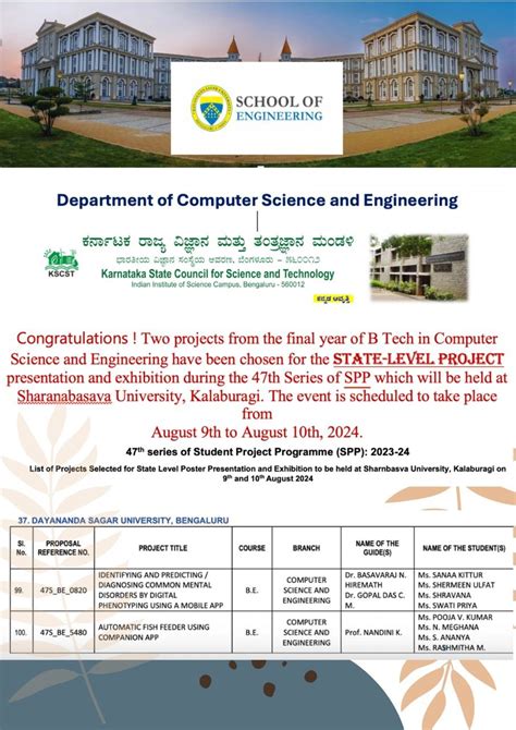 Rashmitha M On Linkedin Pooja Rashmitha Innovation Tech Kscst