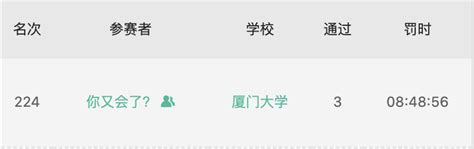 2020牛客暑期多校训练营（第一场） Goatwu｜acm