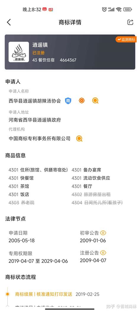 如何看待 蘑菇头”表情包变成 侵权包”，居然与之前的 逍遥镇”胡辣汤侵权事件异曲同工？ 知乎