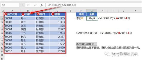 【扩展】使用vlookup函数的常见错误及解决方法 知乎