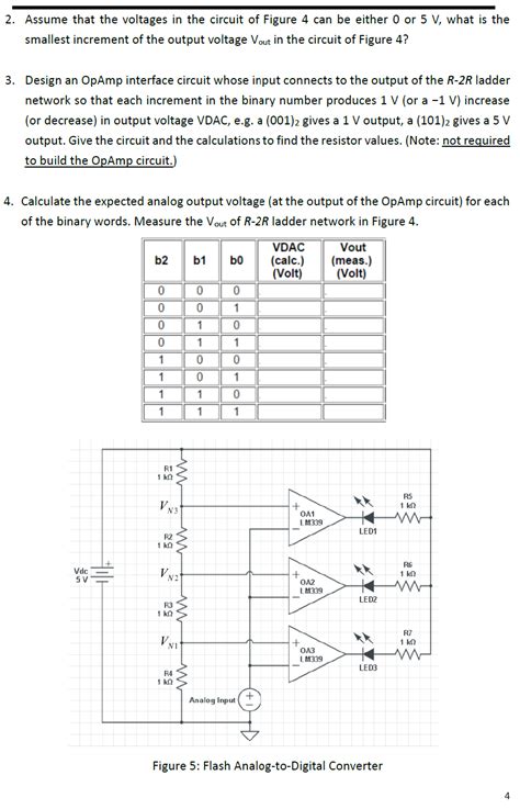 Obiectives After Completing This Experiment You Will Chegg