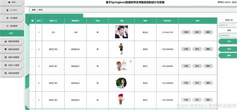 【开题报告】基于springbootvue高校学生考勤系统的设计与实现（程序源码论文 计算机毕业设计 Csdn博客