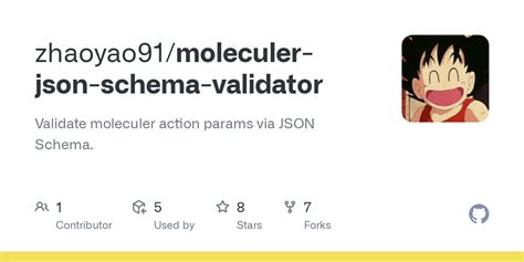 GitHub Zhaoyao91 Moleculer Json Schema Validator Validate Moleculer