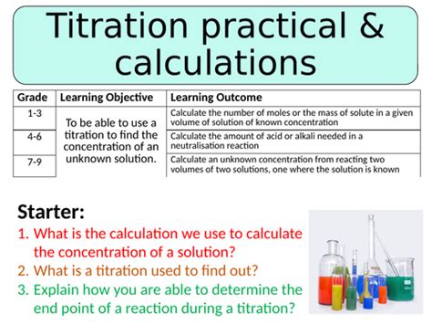 New Aqa Gcse Trilogy 2016 Chemistry Titration Practical