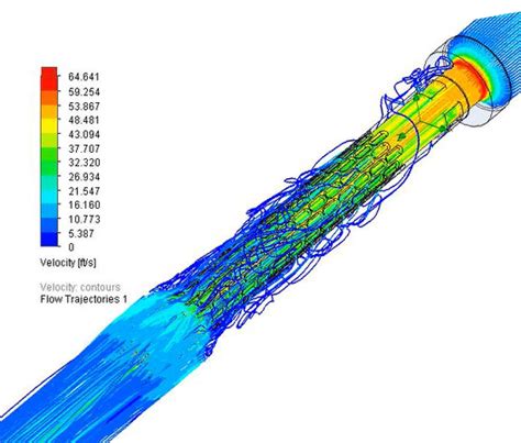 strainer cfd flow simulation flow tech dynamics