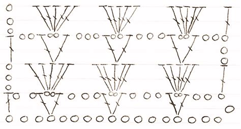 The New Old Fashioned Girl Shell Lace Crochet Scarf With Free Pattern