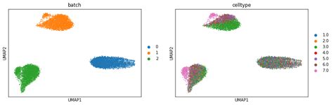 tutorial 1 simulate datasets — spatialign 1 0 1 documentation