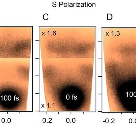 A Photoelectron Intensity Map Acquired With S Probe Polarization At Download Scientific