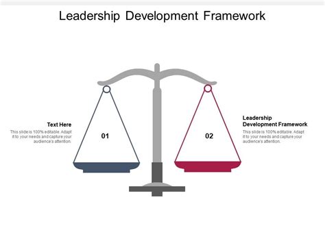 Leadership Development Framework Ppt Powerpoint Presentation Summary