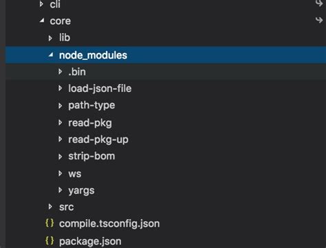 `yargs` Is Missing When Loading The Nsfw Index In A Bundled Electron