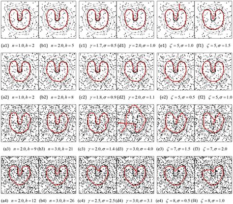 Segmentation Results Of The Noisy Images In Fig 2 Using The CONVEF