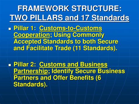 Ppt The Wco Safe Framework Of Standards Powerpoint Presentation Free