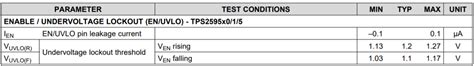 TPS Internal Pullup Or Pull Down On Enable Pin Power Management Forum Power Management