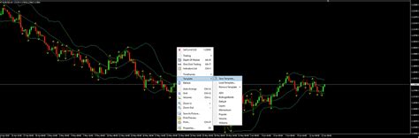 how do i create a chart template in mt4 or mt5