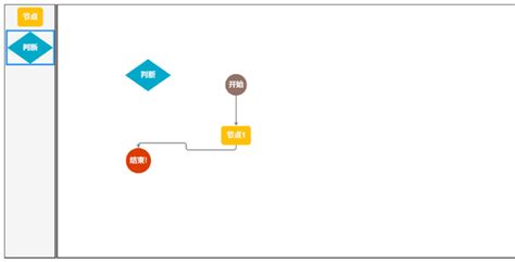 flowchart流程图插件
