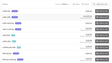 How To Do Bulk Domain Search The Easy Way Namebabe